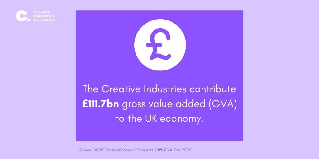 UK’s Creative Industries contribute almost £13 million to the UK ...